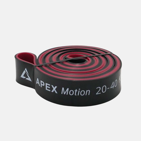 Resistance bands – APEX Motion